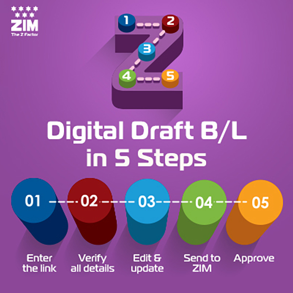 Borrador de B/L | ZIM